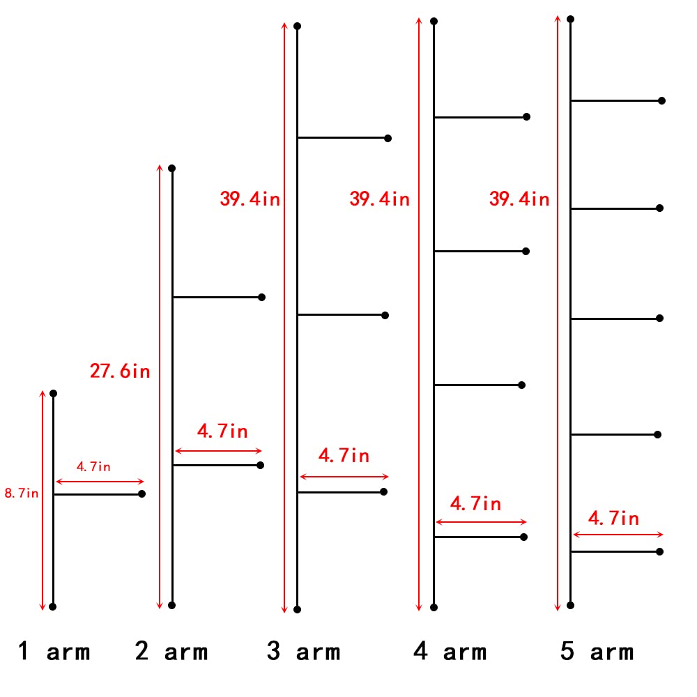 High-Strength Fishing Wire Leader Rigs with Swivels Snap Connect 1 Arm -5 Arm,Saltwater Fishing Assecories 7-Strands Steel Wire with Nylon-Coating (2 Arm Leader Rigs)