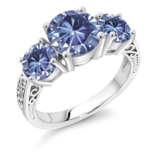 gem stone king 925 sterling silver round blue moissanite 3 stone ring for women (3.50 cttw, available in size 5, 6, 7, 8, 9)