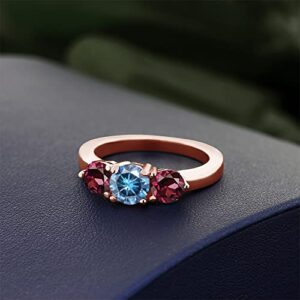 Gem Stone King 18K Rose Gold Plated Silver 3-Stone Ring Round Persian Blue Moissanite and Rhodolite Garnet Red (2.00 Cttw) (Size 9)