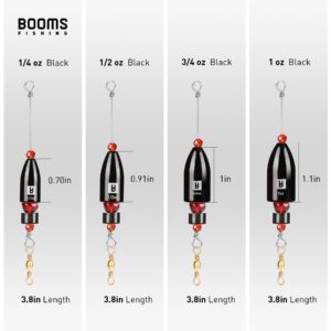 Booms Fishing CRR Carolina Ready Rigs for Bass Fishing Saltwater, 5pcs Brass Pre Rigged Carolina Rigs Kit, Fishing Weights Bullet Weights Carolina Keeper, 1/4oz Black