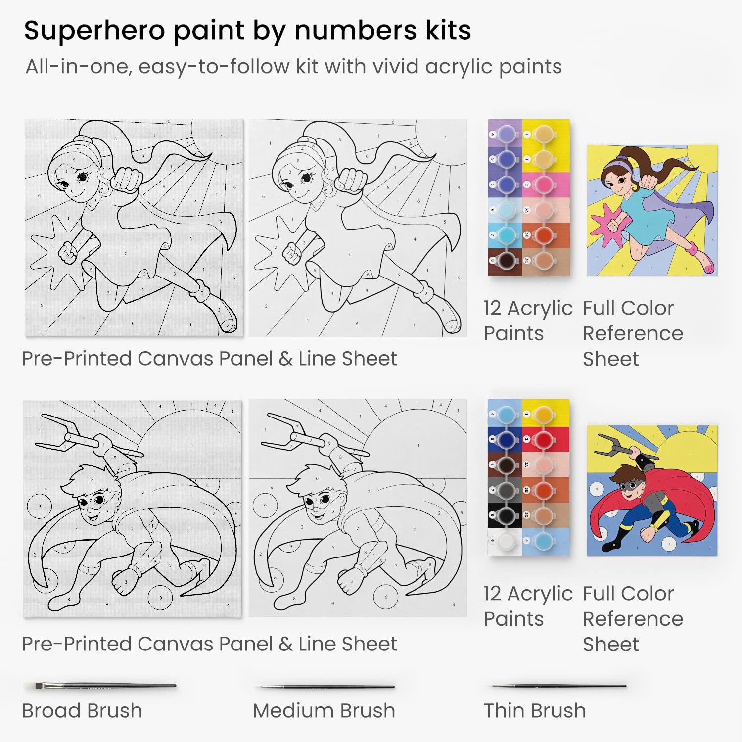 Arteza Kids Paint by Numbers Kit, 10x10 Inches, Pre-Printed Superhero Canvas Painting Kit