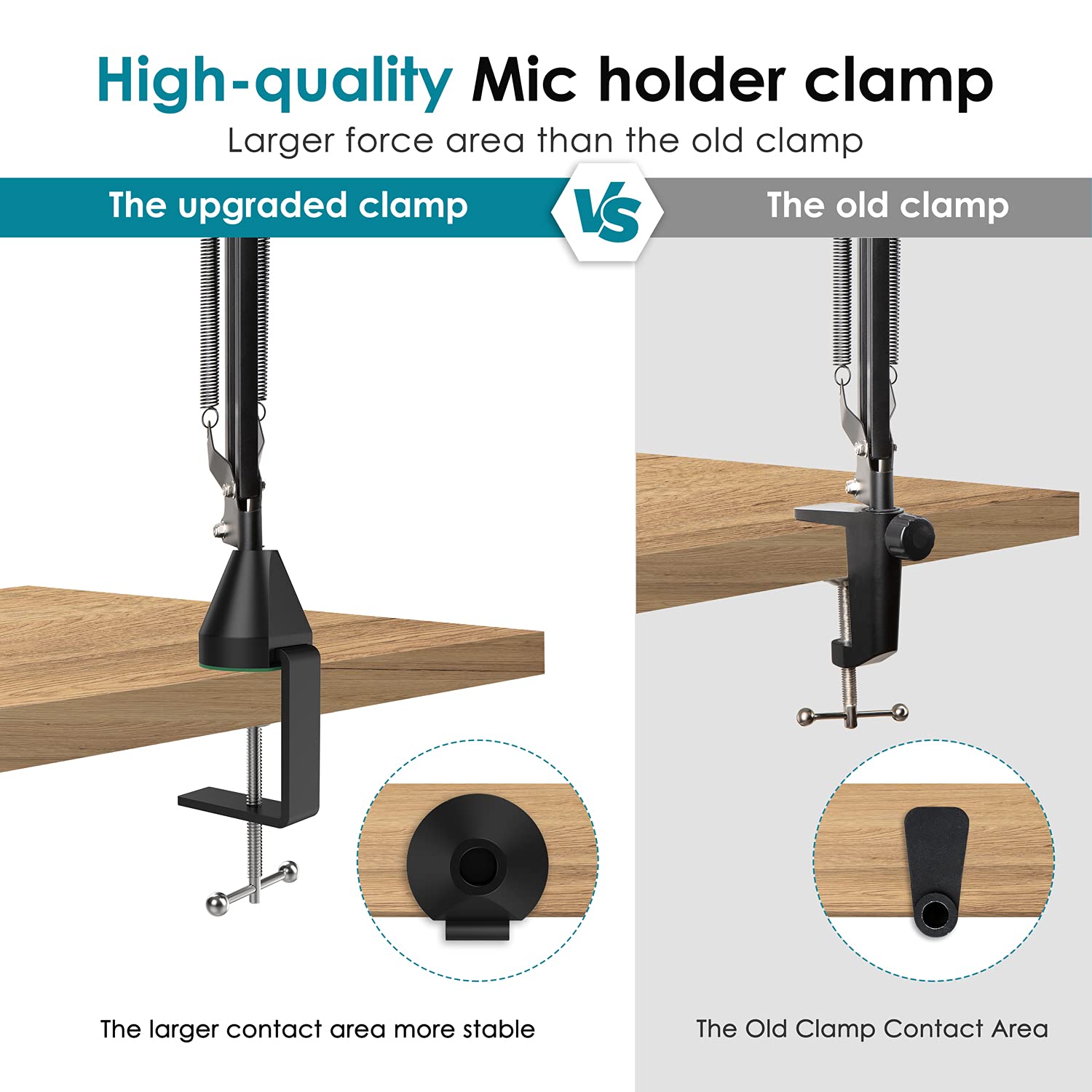 Table Mount Clamp for Mic - C Shape Arm Clamp for Microphone Boom Arm Stand with Adjustable Screw, Maximum Gap 6cm/2.36 inch by YOUSHARES