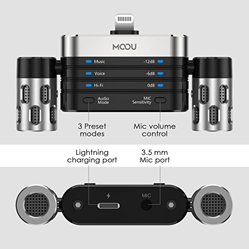 MOOU RHK26 Portable Microphone for iPhone/iPad, Dual Track Digital Stereo Condenser Microphone, 180°Rotatable & 3 Modes+Mic Sensitivity Adjust for Recording, MFi Certified Professional Microphone