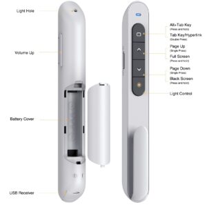 Wireless Presenter Remote, RF 2.4GHz USB Presentation Remote Control PowerPoint Presentation Clicker for Keynote/PPT/Mac/PC … (White)