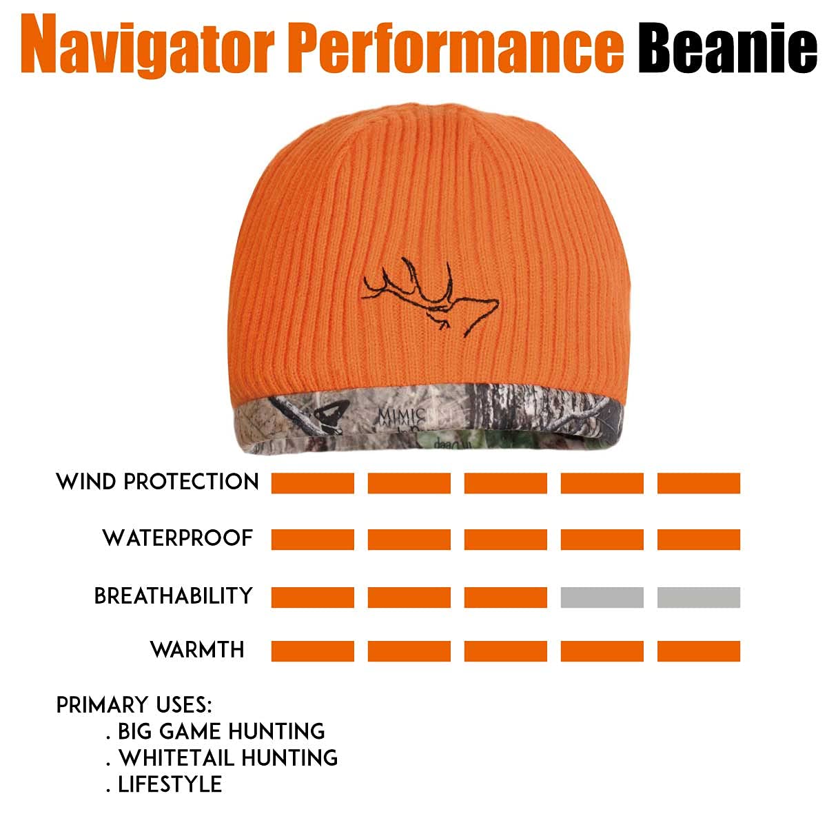 EDTREK Waterproof and Windproof Camo Beanie - Timber and Blaze Orange Camo Performance Hunting Hat (Blaze - in Deep Cam, Medium)