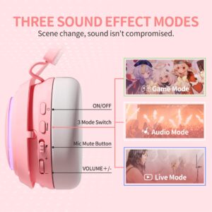 SOMIC GS510 Cat Ear Headset Wireless Gaming Headset for PS5/ PS4/ PC, Pink Headset 2.4G with Retractable Mic, 7.1 Stereo Sound, 8Hrs Playtime, RGB Lighting for Girls (Xbox Only Work in Wired Mode)