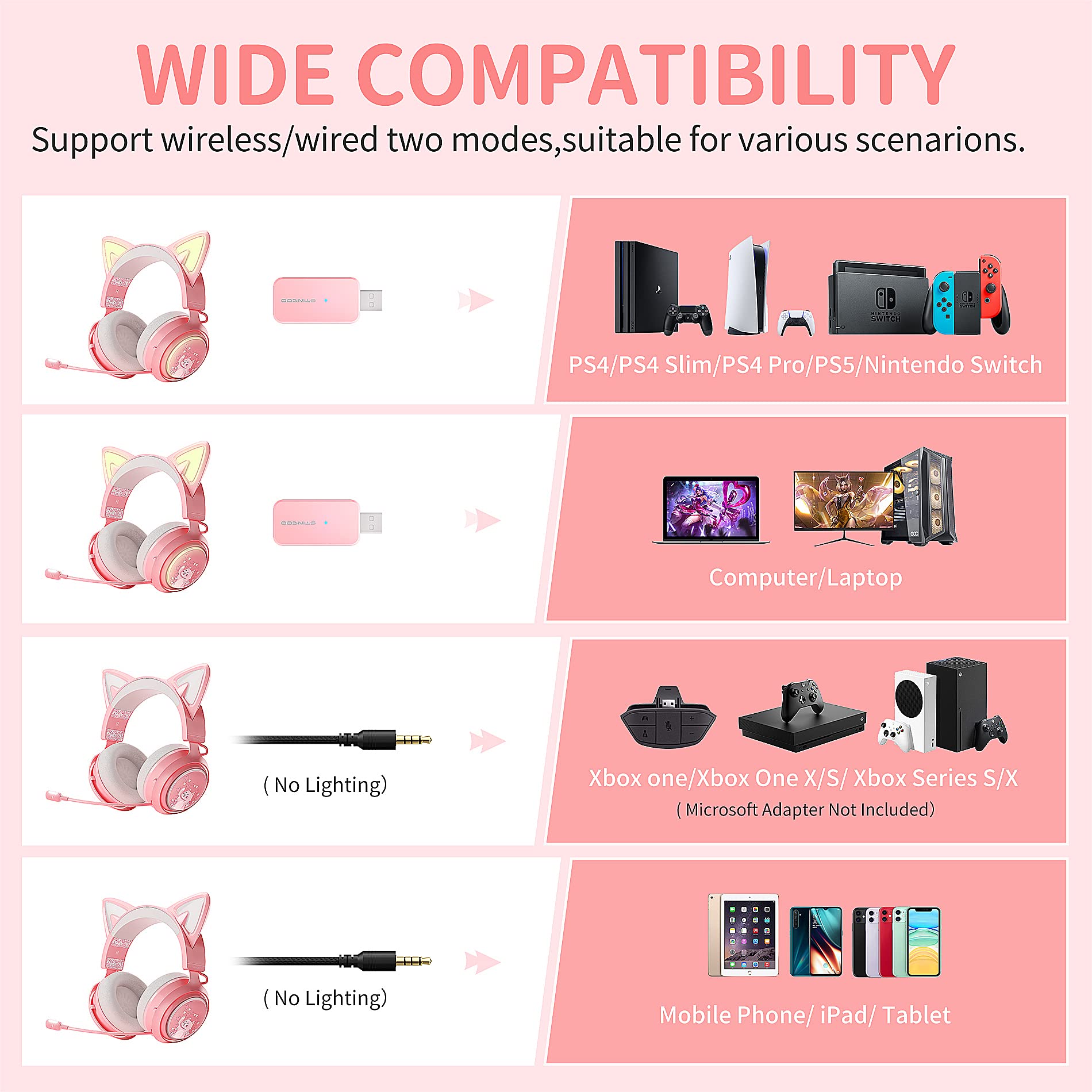 SOMIC GS510 Cat Ear Headset Wireless Gaming Headset for PS5/ PS4/ PC, Pink Headset 2.4G with Retractable Mic, 7.1 Stereo Sound, 8Hrs Playtime, RGB Lighting for Girls (Xbox Only Work in Wired Mode)