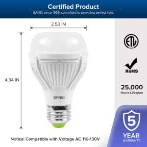 SANSI 100W Equivalent A19 LED Light Bulb, 1600 Lumens 5000K Daylight White Bulb with Ceramic Technology, 6 Pack 22-Year Lifetime, Non-Dimmable, Efficient, Safe, 13W Energy Saving for Home Lighting