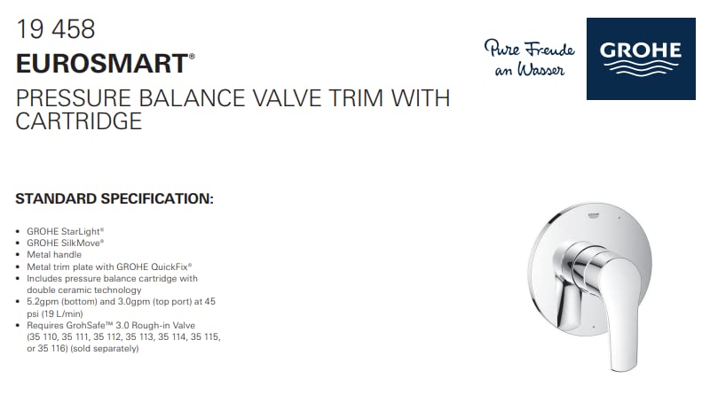 GROHE 19458003 Eurosmart Shower Valve Trim, Chrome