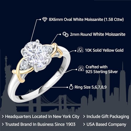 Gem Stone King 925 Sterling Silver and 10K Yellow Gold White Moissanite 3-Stone Engagement Ring | 1.58 Cttw | Oval 8X6MM | 3 Stone Wedding Anniversary Promise Ring For Women (Size 6)