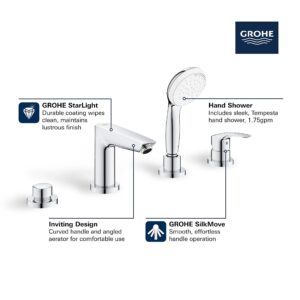 GROHE 25245003 Eurosmart Single-Handle Roman Tub Faucet, Chrome