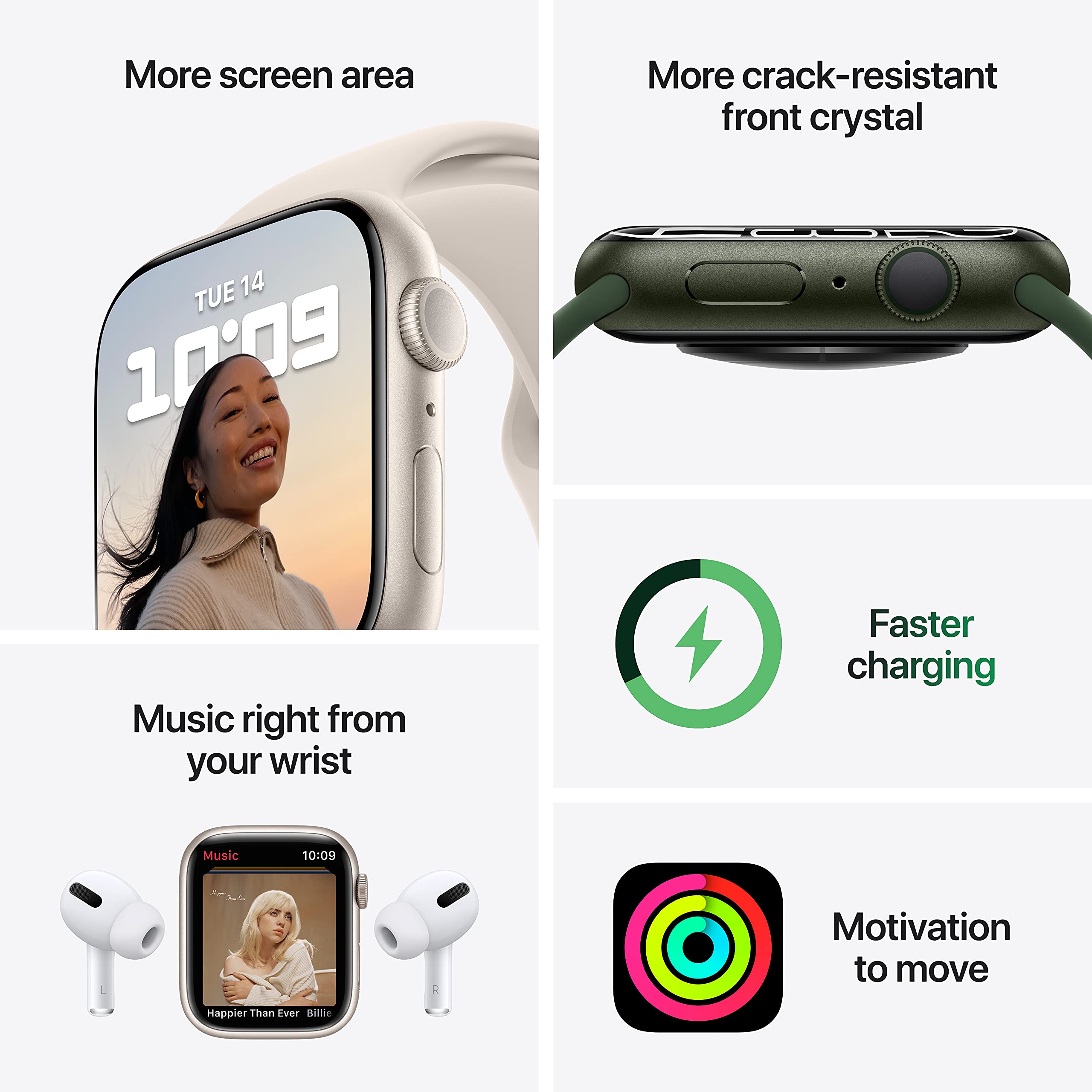 Apple Watch Series 7 [GPS 41mm] Smart Watch w/Starlight Aluminum Case with Starlight Sport Band. Fitness Tracker, Blood Oxygen & ECG Apps, Always-On Retina Display, Water Resistant