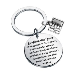 tiimg graphic designer jewelry artist gift coworker keychain appreciation gift