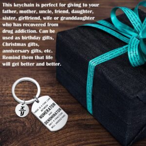 Funny Math Teacher Keychain School Math Teacher Lover Gift Teacher Thank You Gift Graduation Gift (THERE IS A FINE LINE)