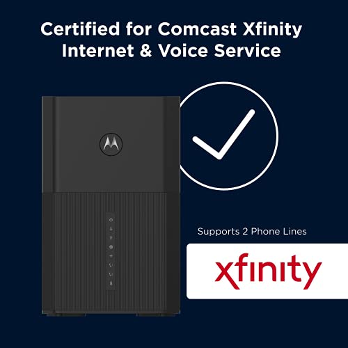 Motorola MT8733 WiFi 6 Router + Multi-Gig Cable Modem + 2 Phone Ports | for Comcast Xfinity Voice and Gigabit Internet Plans Up to 2500 Mbps | AX6000 | DOCSIS 3.1 | with Smart Motosync App