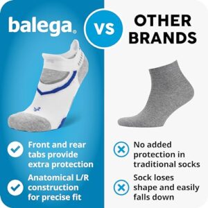 Balega Ultraglide Cushioning Performance No Show Athletic Running Socks for Men and Women (1 Pair), Lavender/Charged Purple, Medium