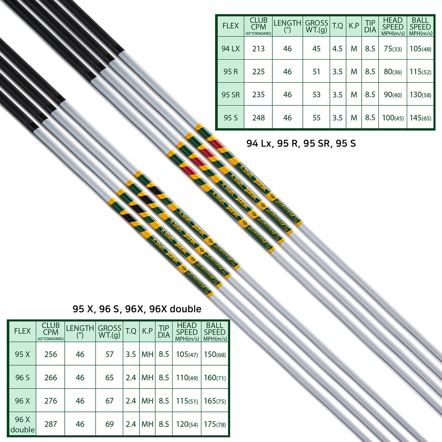 "N/A" 90 Ton Golf Driver Shaft Simzzang Edition, Caviar Grip for Woman 36 / 32g (Caviar Grip for Woman 36g, PING 410,425, 94LX, 45.25 inch, 1, Caviar Grip for Woman)