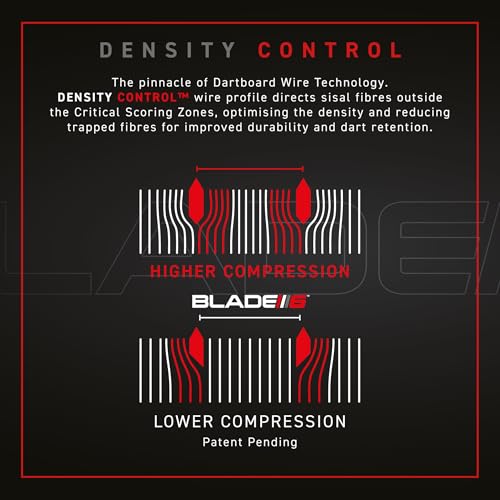 Winmau Blade 6 Triple Core Professional PDC Dartboard with Official Tournament Specifications