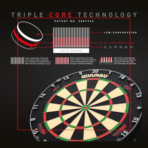 Winmau Blade 6 Triple Core Professional PDC Dartboard with Official Tournament Specifications