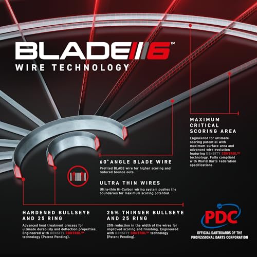 Winmau Blade 6 Triple Core Professional PDC Dartboard with Official Tournament Specifications