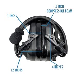 Comm Gear Supply Tactical Radio Headset w/Active Hearing Protection Is Compatible With Peltor, TCI, TEA