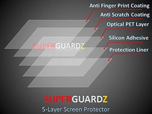 [3-Pack] for Nintendo Switch OLED (2021) Screen Protector - SuperGuardZ, Anti-Glare, Matte, Anti-Fingerprint, Anti-Bubble