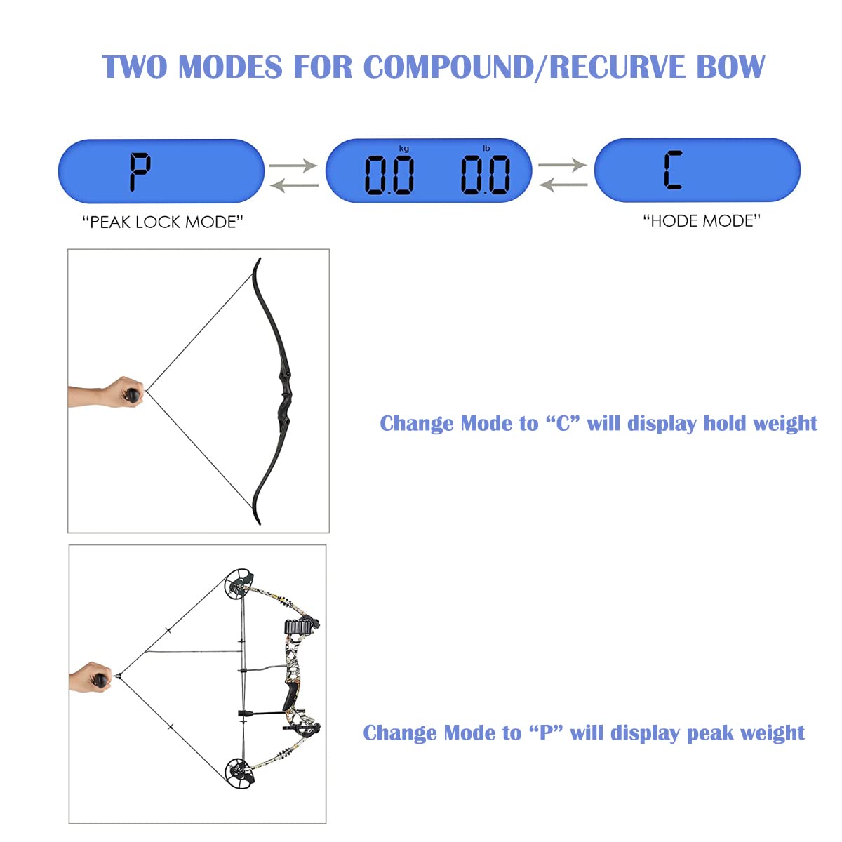 NATUMER Archery Bow Scale 110 lbs/ 50kg Hanging Handheld Scale Multifunctional Digital Tune Scale Peak Weight/Hold Weight with Clear LCD Display for Recurve/Compound Bow (Black)