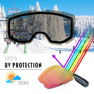 STOMP Ski/Snowboarding Goggles 100% UV400 Protection Replaceable Lens/Straps Goggle for Men, Women & Youth (White Frame/Pink Lens VLT 14%)