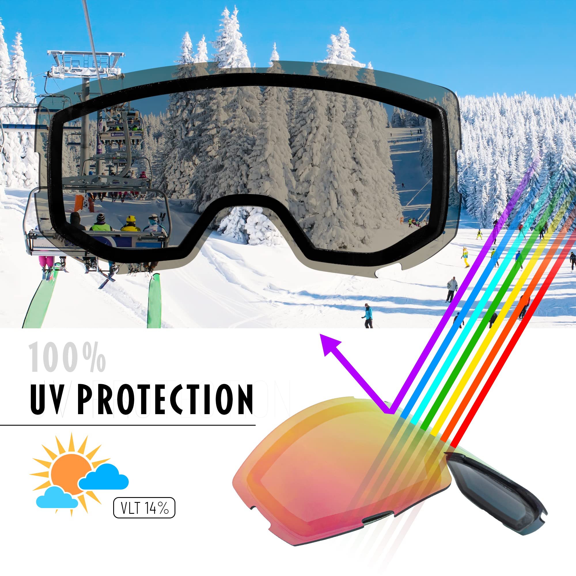 STOMP Ski/Snowboarding Goggles 100% UV400 Protection Replaceable Lens/Straps Goggle for Men, Women & Youth (White Frame/Pink Lens VLT 14%)