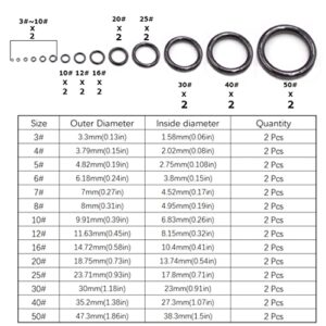 9KM DWLIFE Fishing Rod Repair Ceramic Guide Ring Replacement Kit 14 Sizes 0.13in to 1.86in (A - 28pcs)