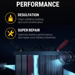 HULKMAN Sigma 1 Car Battery Charger, 1A 6V/12V Automatic Smart Trickle Charger, Battery Maintainer, and Desulfator with Intelligent Interface