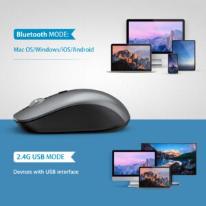 JOYACCESS Bluetooth Mouse, J 2.4G Wireless Bluetooth Mouse Dual Mode(Bluetooth 5.0/3.0+USB), Computer Mice for Laptop/Computer MacBook/Windows/MacOS/Android -Iron Gray