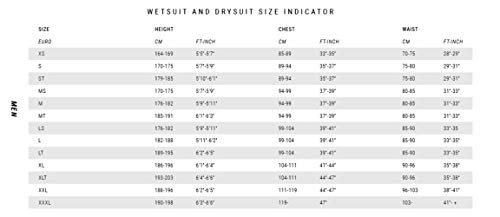 Mystic Voltt 5/4/3mm Front-Zip Fullsuit Wetsuit 2022 - Black 220001 XL