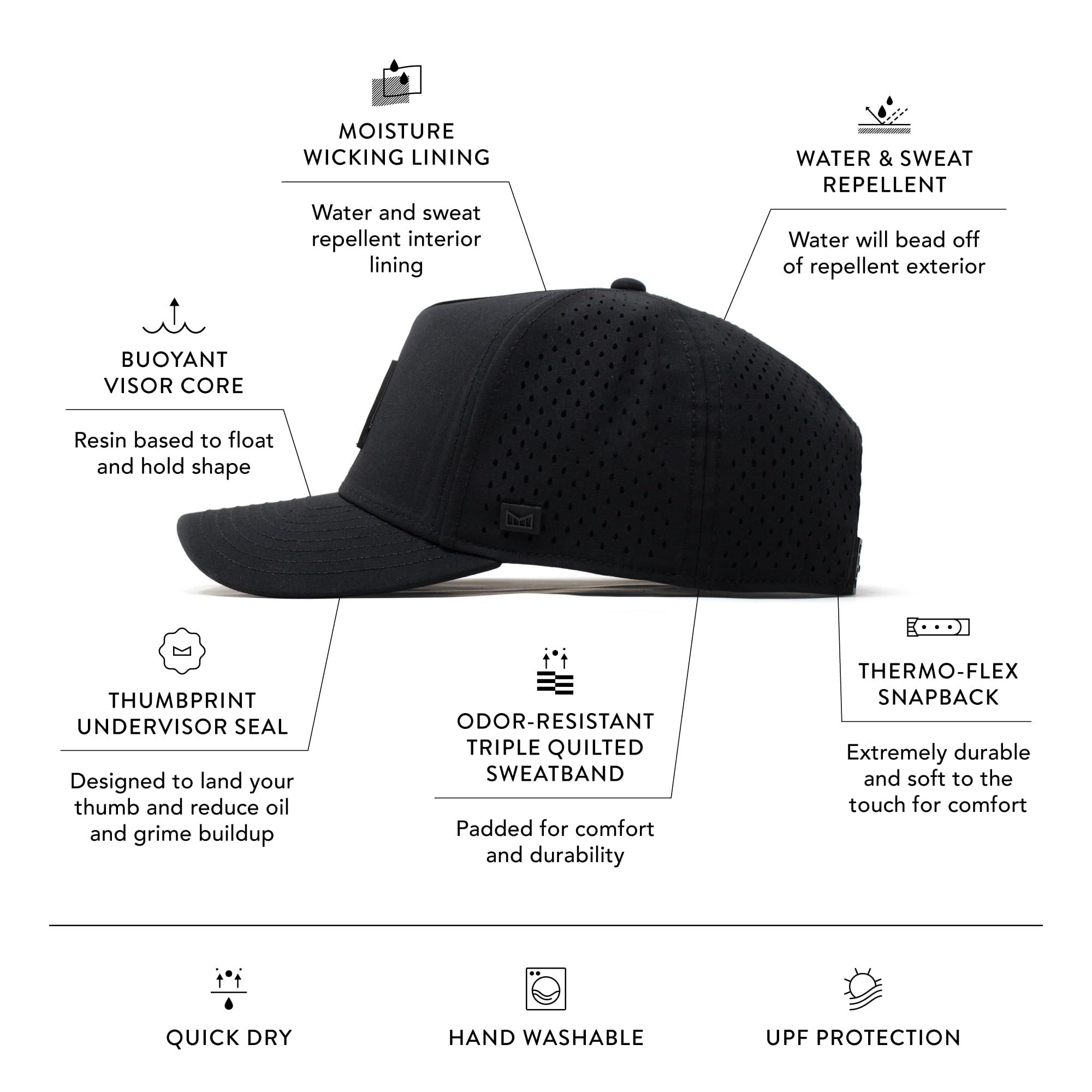 melin Odyssey Stacked Hydro, Black, Men's Performance Snapback Hats, Water-Resistant Fitted Baseball Caps for Men & Women, Golf, Running, or Workout Hat, Medium-Large