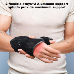 TIMTAKBO Thumb Spica Splint Wrist Brace, Carpal Tunnel Wrist Thumb Brace Rigid Support, Wrist Splint Night Support Thumb Stabilizer, Hand Brace for Sprained Wrist, Arthritis, Tendonitis - Right, M