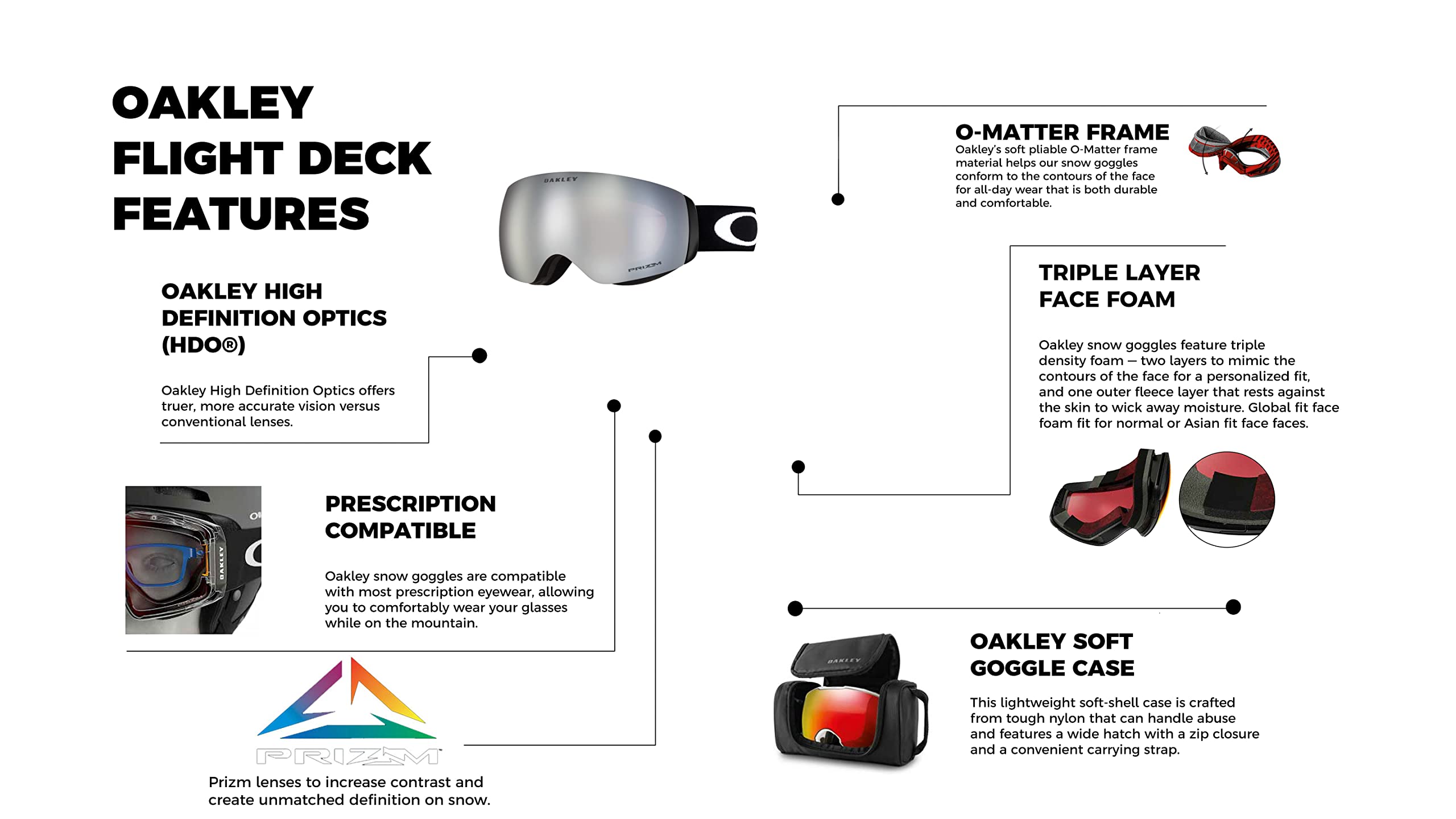 Oakley Flight Deck M OO7064 Black w/Prizm Black Iridium Ski Goggles For Men For Women + BUNDLE with Designer iWear Eyewear Kit