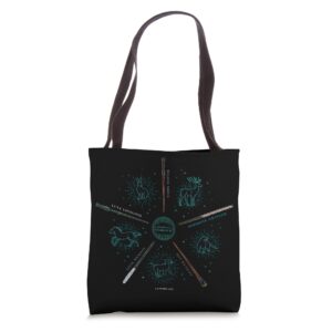 harry potter expecto patronus and wands tote bag