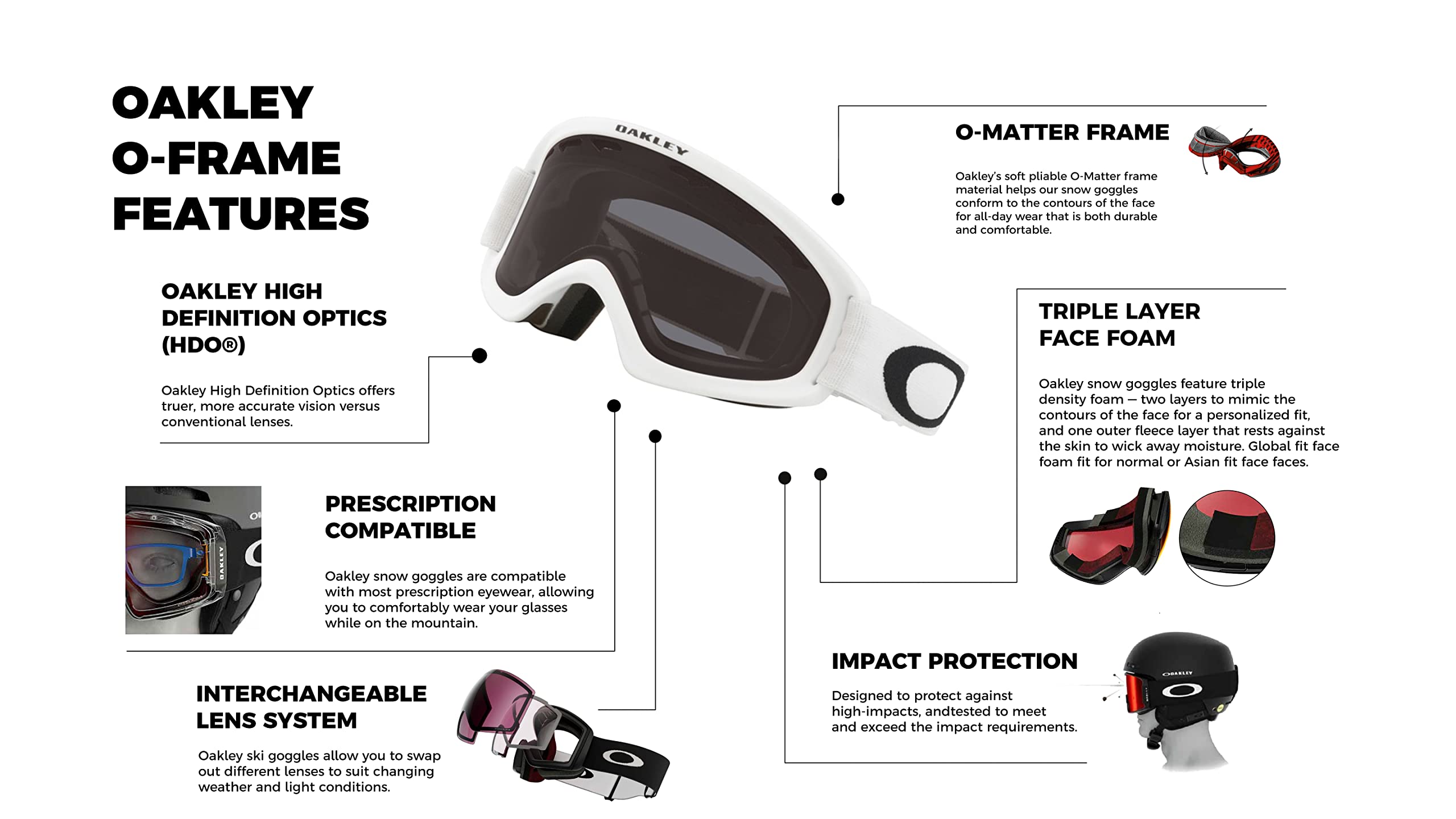 Oakley O-Frame 2.0 Pro M OO7125 Matte White w Dark Gy Ski Goggles For Men For Women + BUNDLE with Designer iWear Eyewear Kit