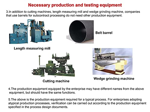 PHO16-82, PHO15-82, PHO100, GHO18V, GHO14.4, PHO1682, PHO1582, GHO144, Planer Drive Belt Compatible with, 2PCS