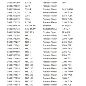 PHO16-82, PHO15-82, PHO100, GHO18V, GHO14.4, PHO1682, PHO1582, GHO144, Planer Drive Belt Compatible with, 2PCS