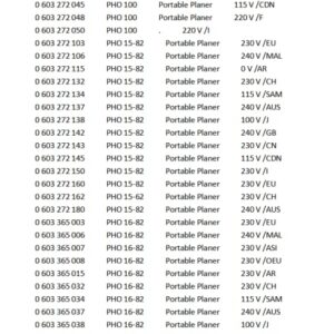 PHO16-82, PHO15-82, PHO100, GHO18V, GHO14.4, PHO1682, PHO1582, GHO144, Planer Drive Belt Compatible with, 2PCS