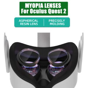 Myopia Glasses Lens Compatible with Oculus Quest 2 VR Headset accessories , customized Frame Plus Protecting Lens Combination 1 Pair (-1.50)