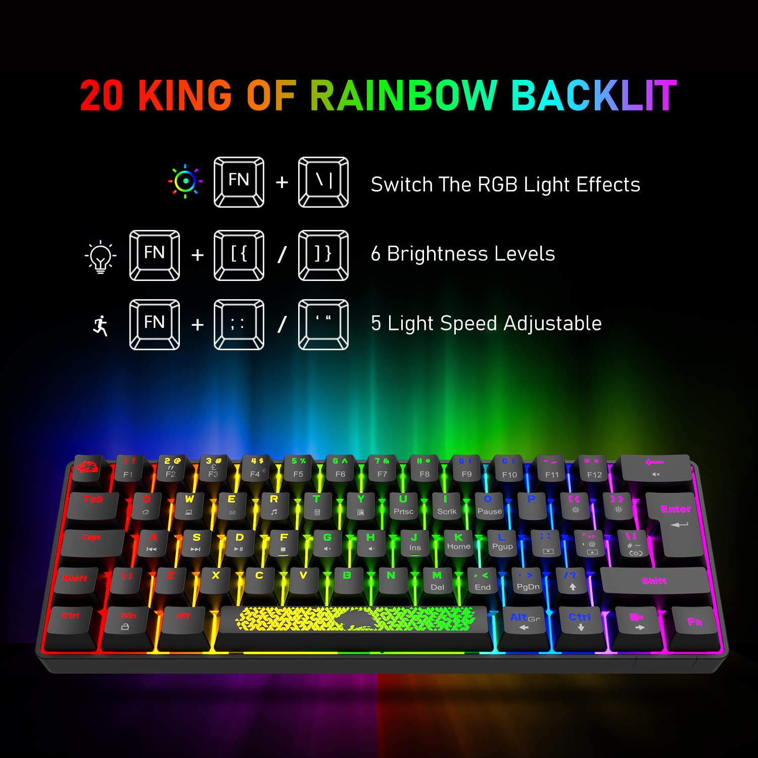 FELICON Portable 60% Mechanical Gaming Keyboard Type C Wired 62 Keys LED USB Waterproof Mini Keyboard 20 Chroma RGB Backlight Anti-ghosting Keys+Extra Keycaps for Computer/PC/Laptop/MAC