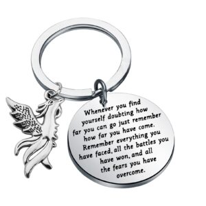 tiimg rising phoenix nspirational gifts phoenix keychain new beginning jewelry gift for women wife lover (phoenix whenever)