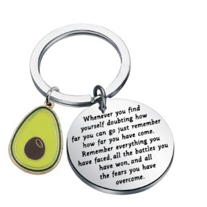 tiimg avocado inspirational quote keychain avoacdo lover jewelry avocado girl fruit gift (avocado whenever)