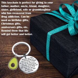 TIIMG Avocado Inspirational Quote Keychain Avoacdo Lover Jewelry Avocado Girl Fruit Gift (avocado whenever)