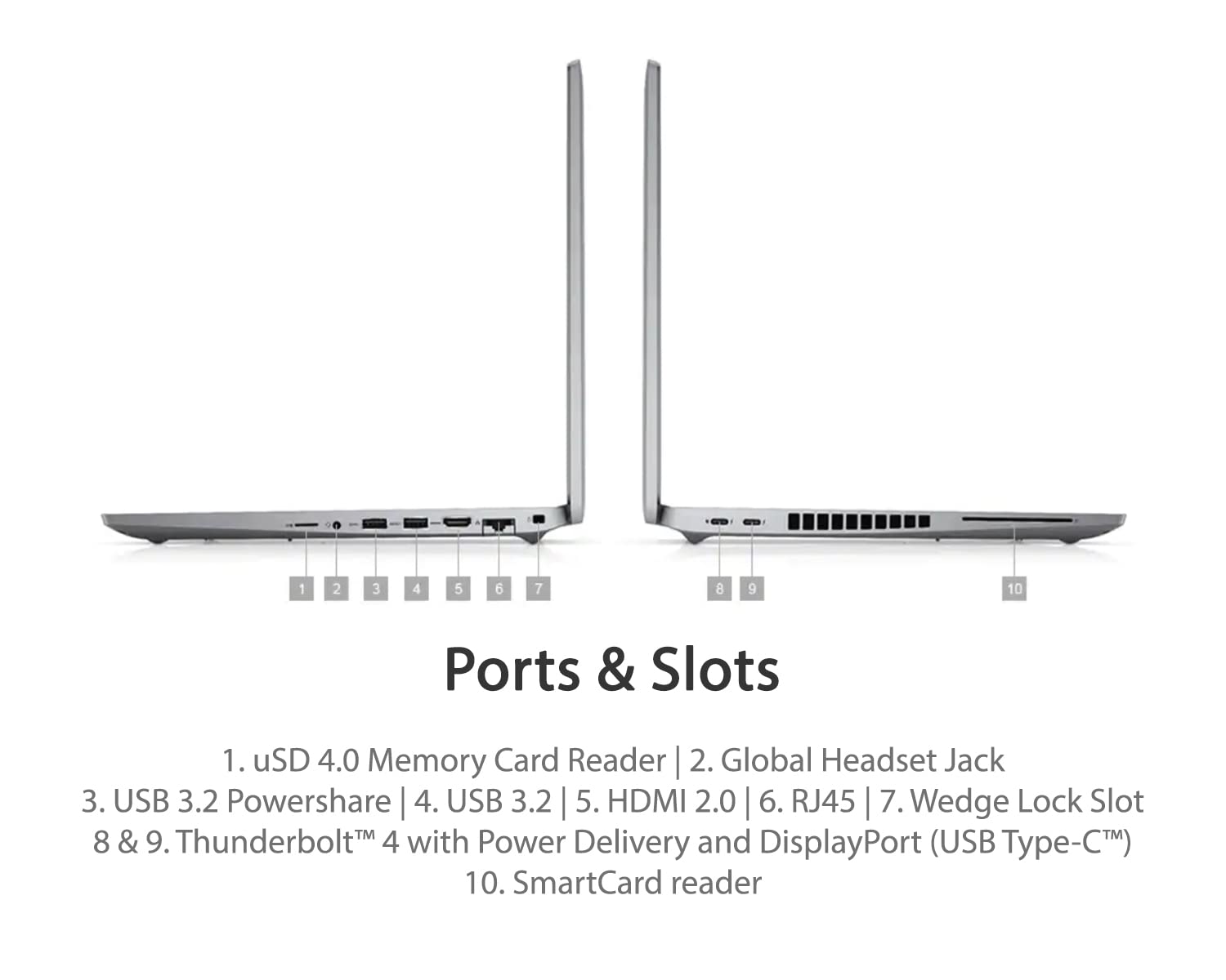 Dell Newest Latitude 5520 Business Laptop, 15.6" FHD IPS Anti-Glare Display, i5-1145G7 vPro, 32GB RAM, 512GB SSD, IR Camera, Backlit Keyboard, WiFi 6, Thunderbolt 4, Win 11 Pro