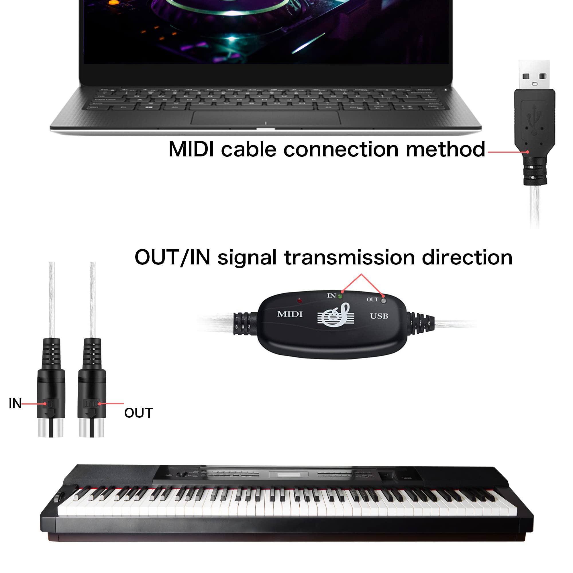 QIANRENON 5 Pin MIDI Music Editing Cable 1 in 1 Out MIDI to USB Adapter Cable for Piano Keyboard to PC/Mac/Laptop Silver 2m