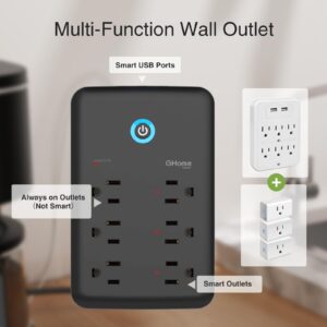 GHome Smart Plug Outlet Extender, Surge Protector with 3 Individually Controlled Smart Outlets and 3 Smart USB Ports, Works with Alexa Google Home, Wall Adapter Plug for APP Control,15A/1800W