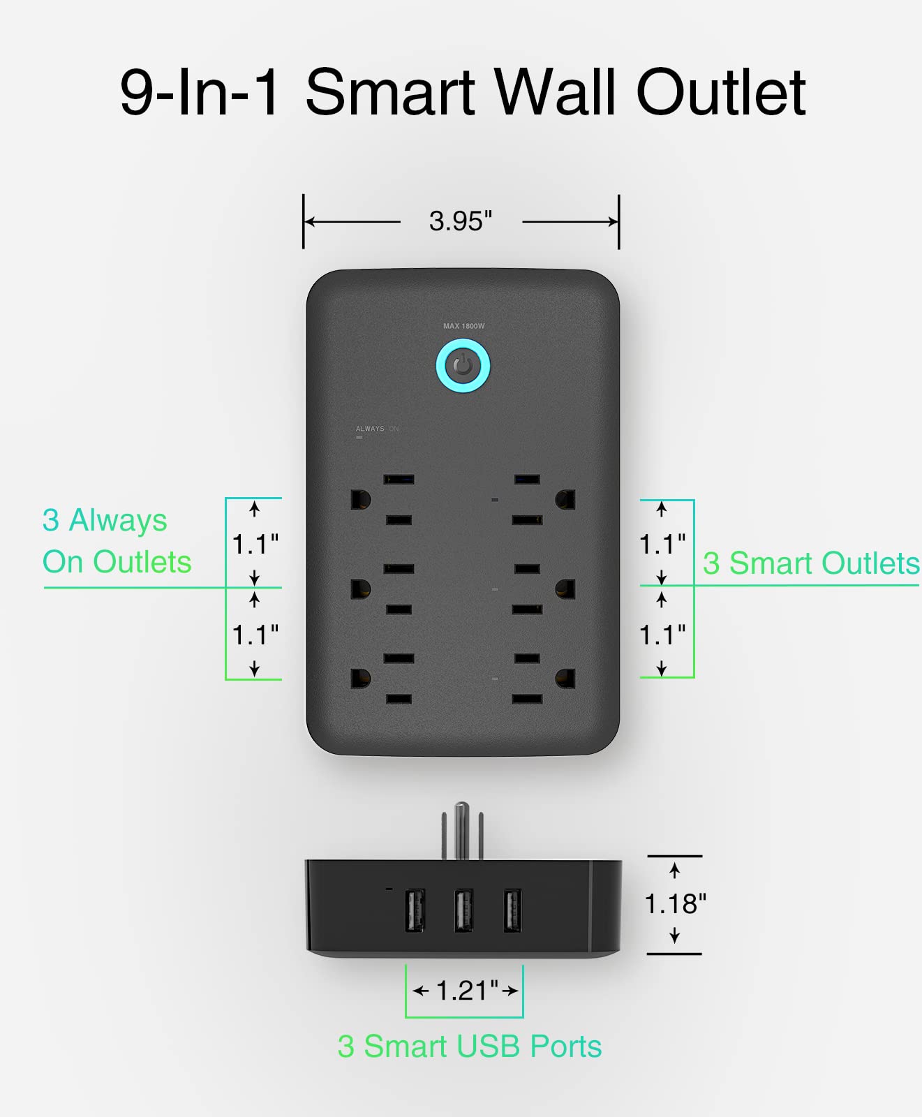 GHome Smart Plug Outlet Extender, Surge Protector with 3 Individually Controlled Smart Outlets and 3 Smart USB Ports, Works with Alexa Google Home, Wall Adapter Plug for APP Control,15A/1800W